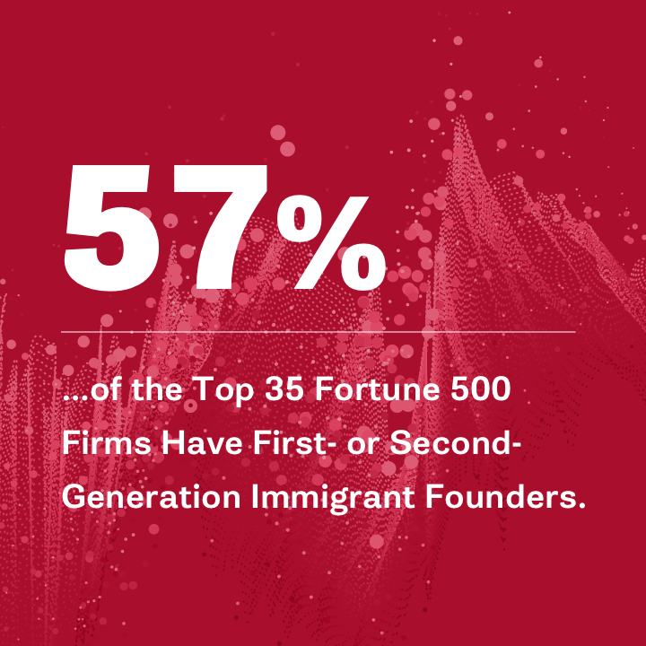Immigrant Founders of the 2017 Fortune 500