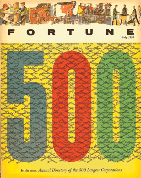 Immigrant Founders of the 2017 Fortune 500